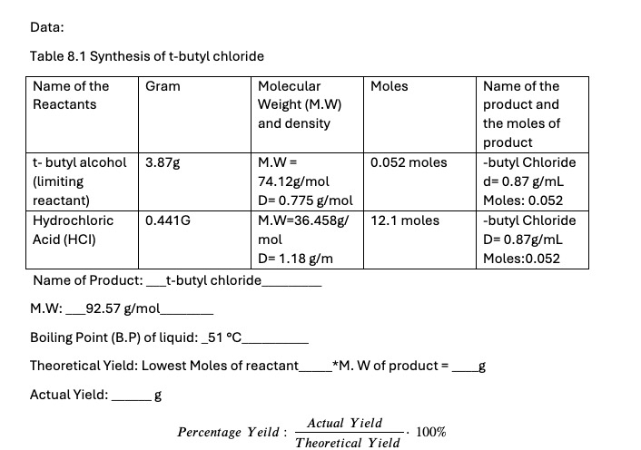 Solved Can you fill out the missing blank:1. ﻿Theoretical | Chegg.com