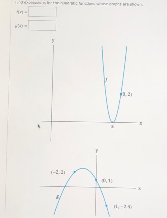 Solved Find expressions for the quadratic functions whose | Chegg.com
