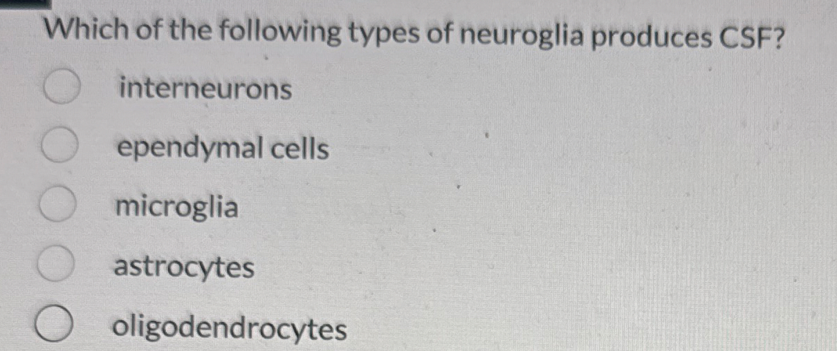Which of the following types of neuroglia produces | Chegg.com