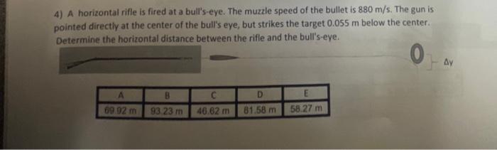 Solved 4) A horizontal rifle is fired at a bull's-eye. The | Chegg.com