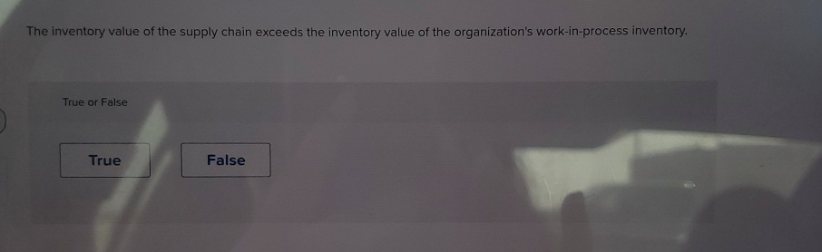 Solved The inventory value of the supply chain exceeds the | Chegg.com