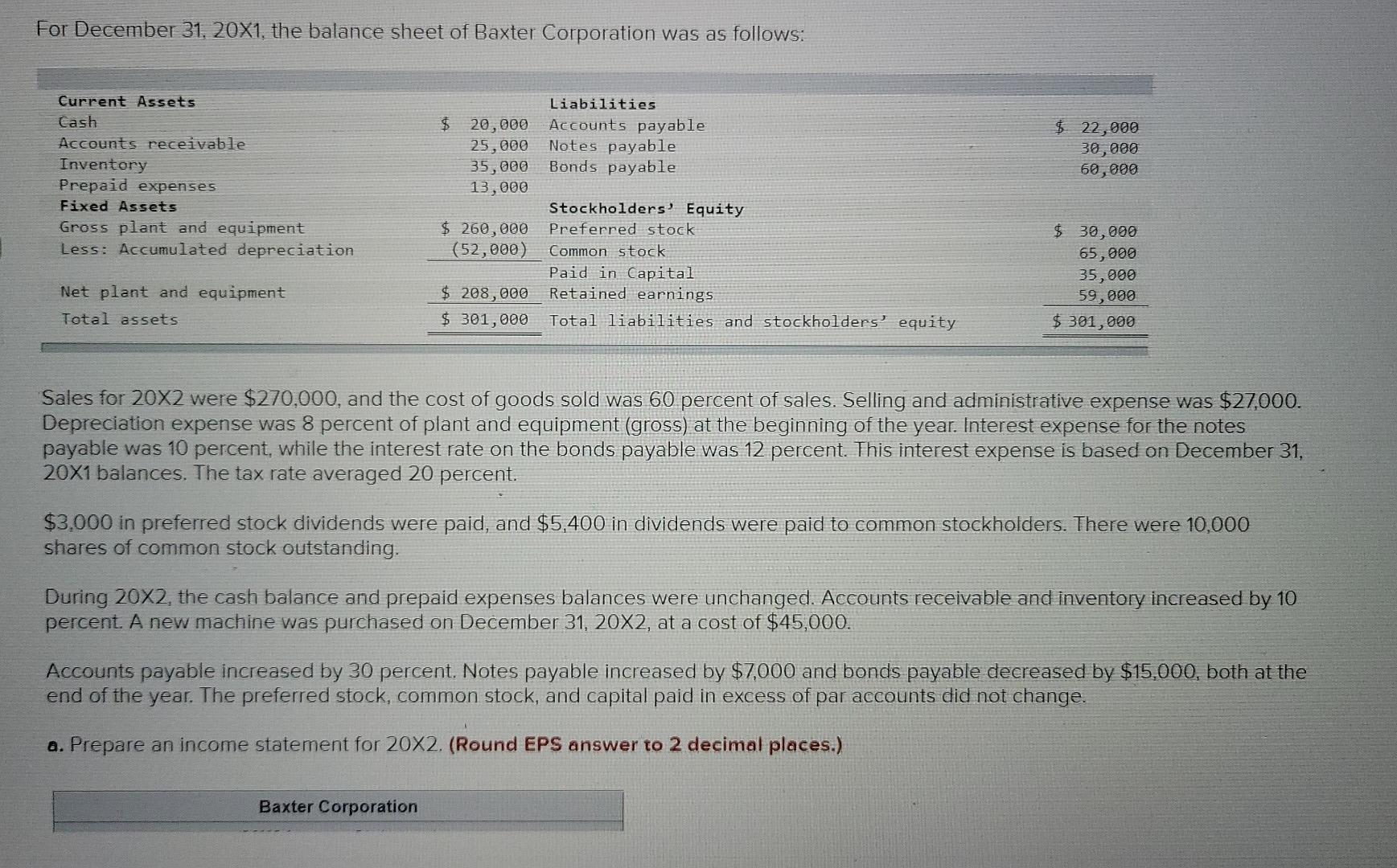 Solved For December 31, 20X1, the balance sheet of Baxter | Chegg.com