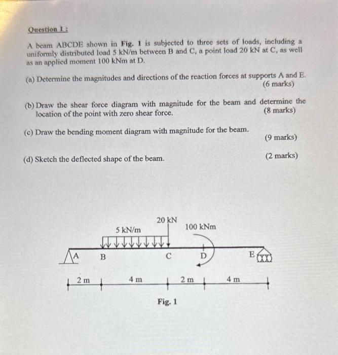 [Solved]: Question 1: A beam ( mathrm{ABCDE} ) shown in