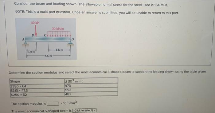 Solved Consider the beam and loading shown. The allowable | Chegg.com