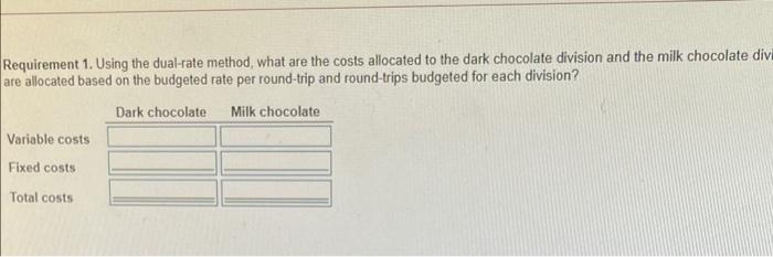 Solved using the dual-rate method, what are the codts | Chegg.com
