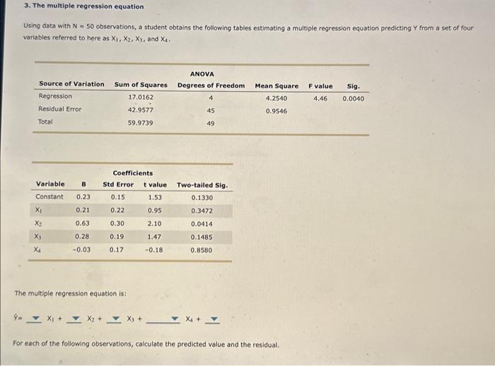 Solved Using data with N=50 observations, a student obtains | Chegg.com