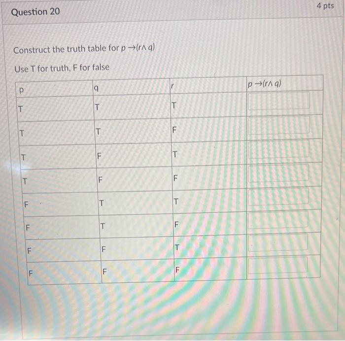 Solved Construct the truth table for p→(r∧q) Use T for | Chegg.com
