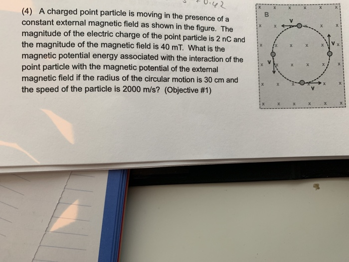 Solved SUU (4) A charged point particle is moving in the | Chegg.com