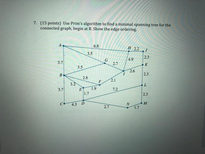Solved 7. (15 points) Use Prim's algorithm to find a minimal | Chegg.com