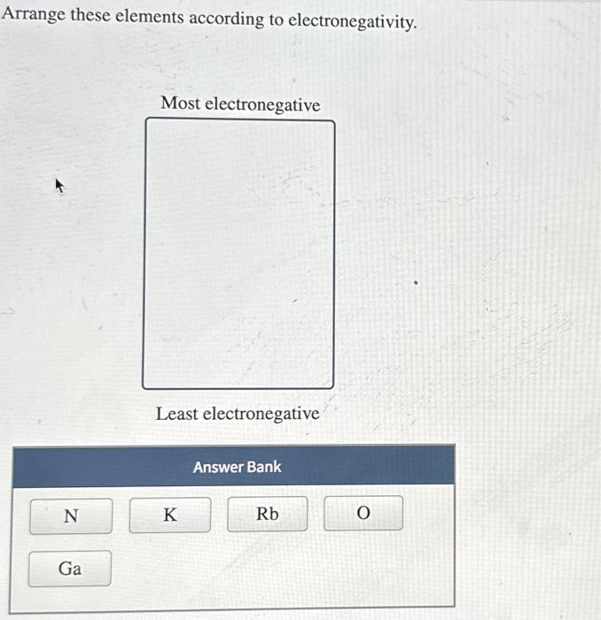 Solved Arrange these elements according to | Chegg.com