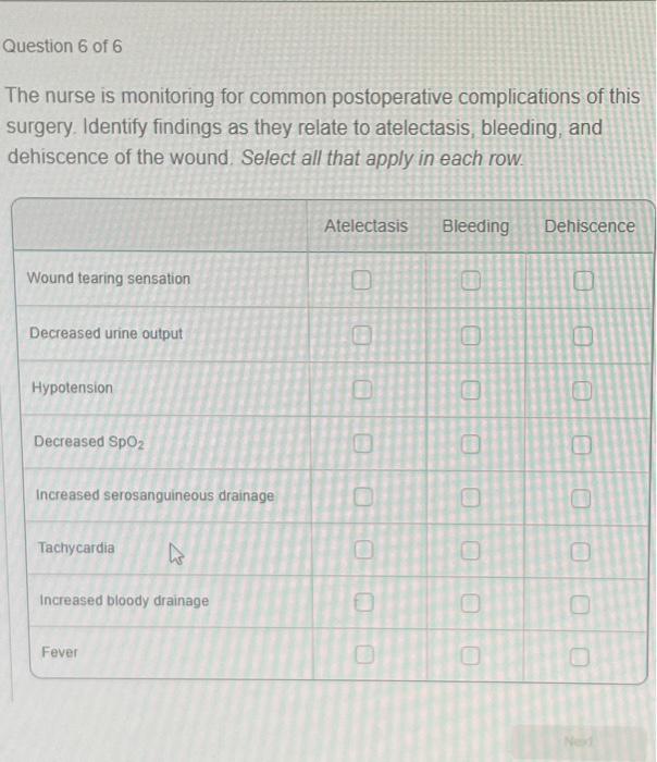 Solved The nurse is monitoring for common postoperative | Chegg.com