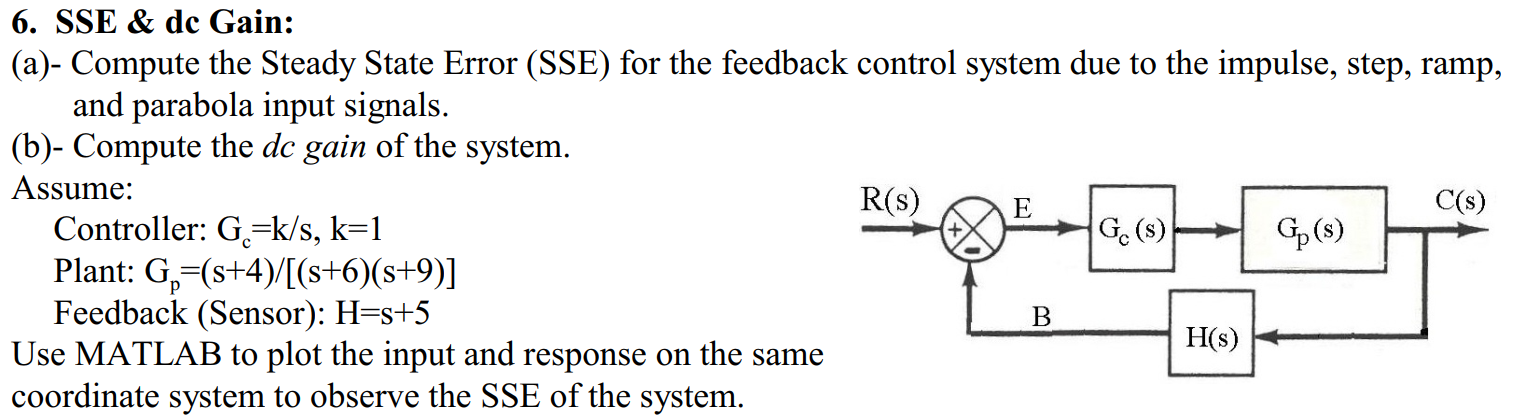 Solved SSE & dc Gain:(a)- ﻿Compute the Steady State Error | Chegg.com