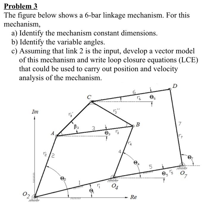 Solved solve the problem using graphical method but also | Chegg.com