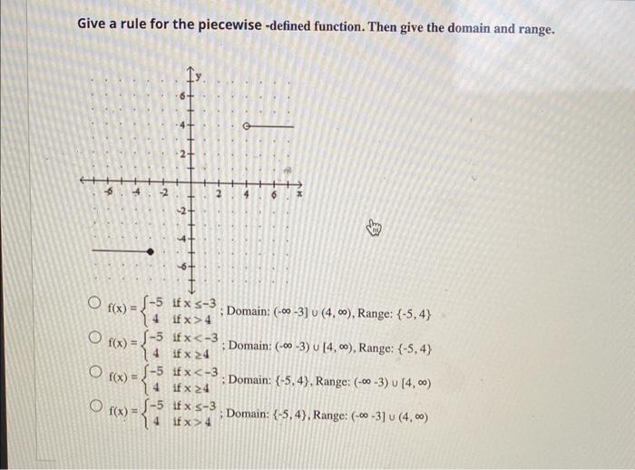 Solved Give a rule for the piecewise -defined function. Then | Chegg.com