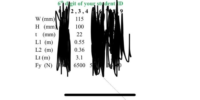 Solved Homework 3 Python w/Mech Eng Applications spring 23 | Chegg.com