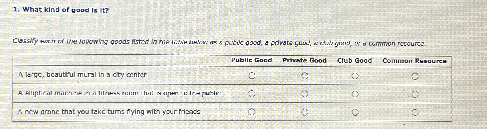 Solved What kind of good is it?Classify each of the | Chegg.com
