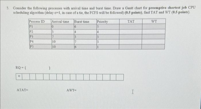 Solved 1. Consider the following processes with arrival time | Chegg.com