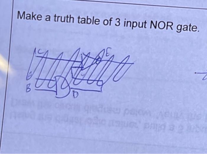 Solved Make a truth table of 3 input NOR gate. | Chegg.com