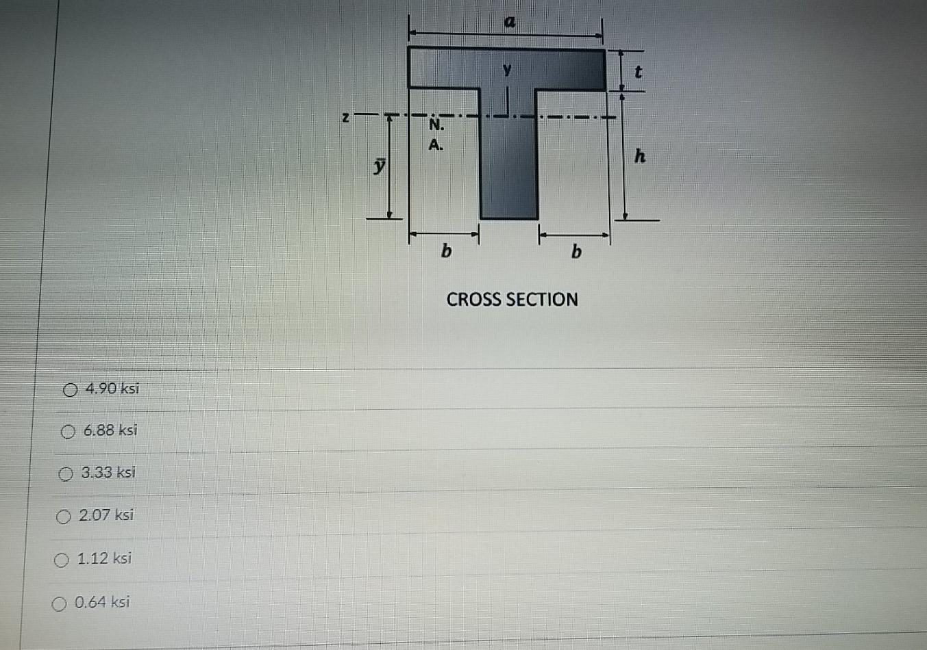 Solved A beam has the T-shaped cross section shown. The | Chegg.com