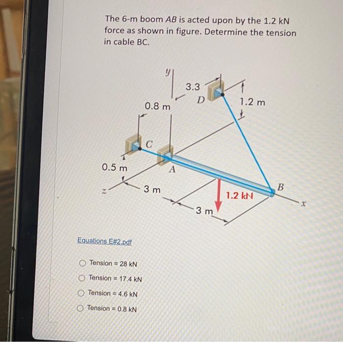 Solved The 6-m boom AB is acted upon by the 1.2 KN force as | Chegg.com