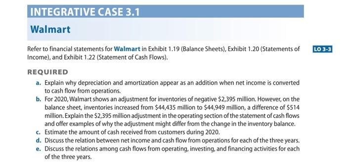 Solved Refer to financial statements for Walmart in Exhibit | Chegg.com