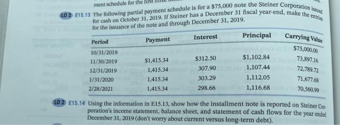 Solved L0 2 E15.13 The following partial payment schedule is | Chegg.com