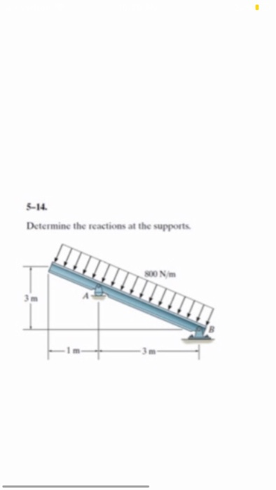 Solved 5-14. Determine the reactions at the supports SOON | Chegg.com