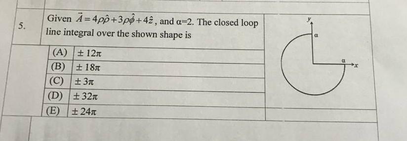 Solved 5. Given A=4ρρ^+3ρϕ^+4z^, and α=2. The closed loop | Chegg.com