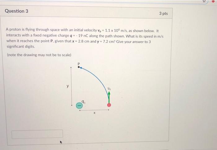 Solved Question 3 3 pts A proton is flying through space | Chegg.com