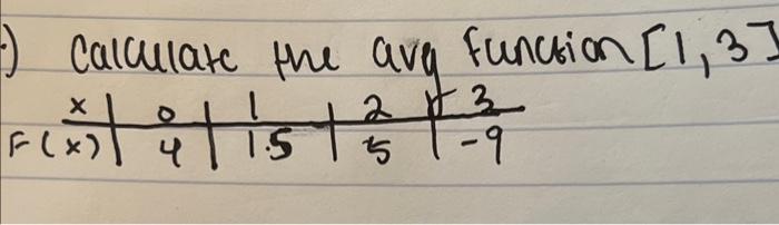 Solved Calculate the arg function [1,3] F(x(x)04115253−9 | Chegg.com