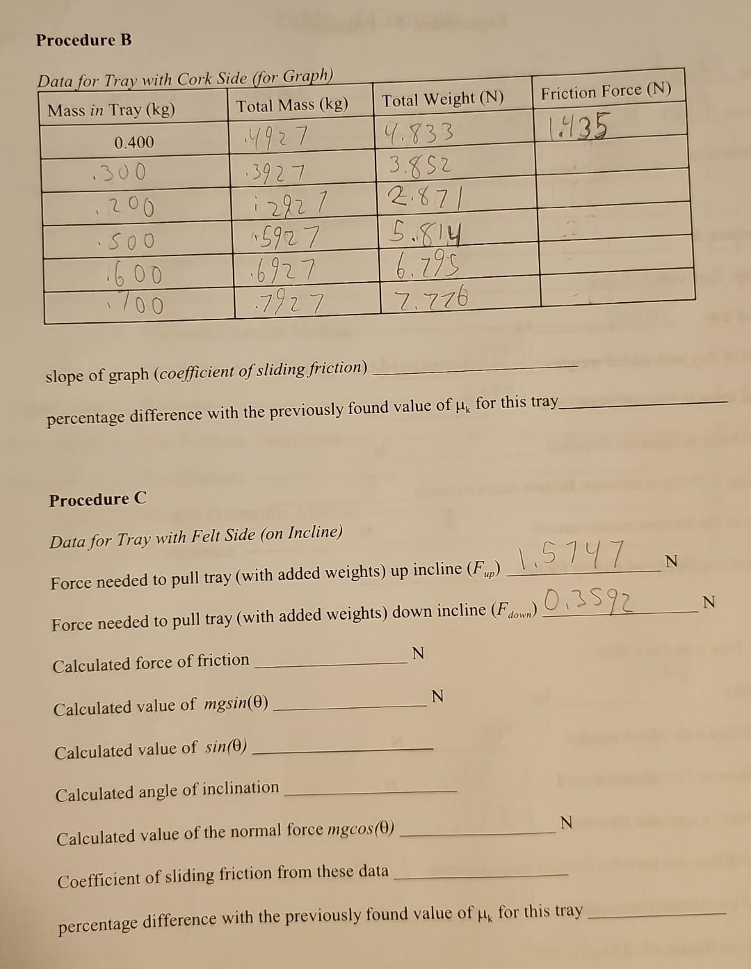 Solved Procedure A Data for Tray with Felt Side Mass of tray | Chegg.com