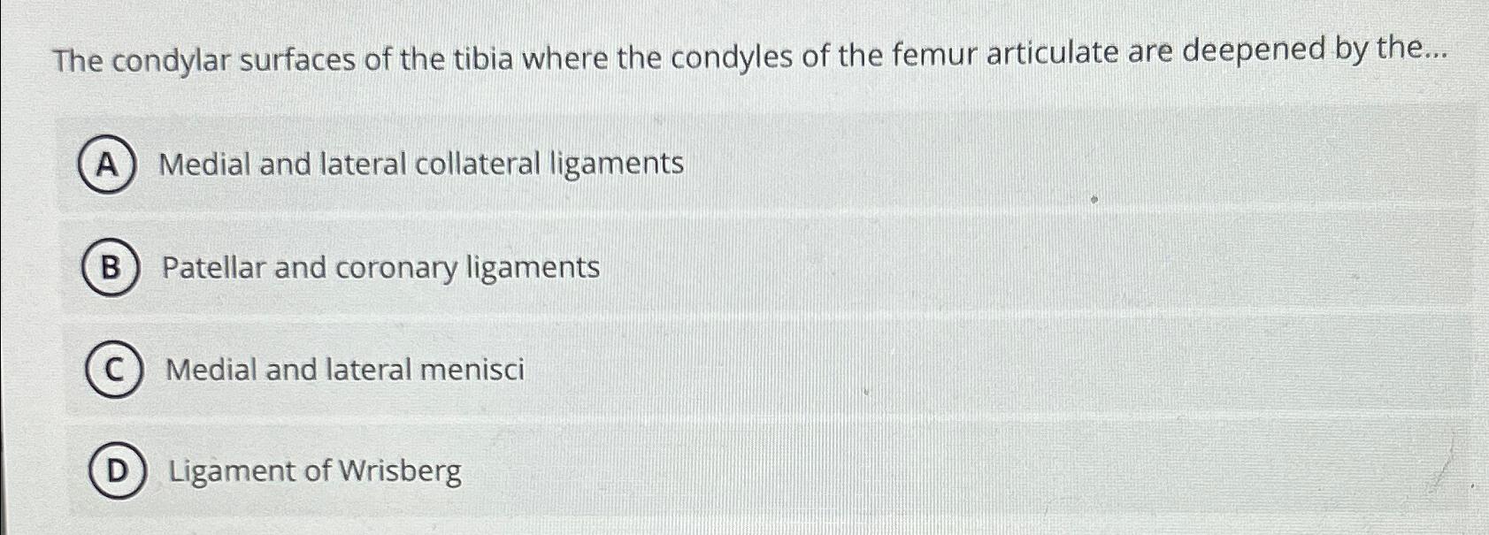 Solved The condylar surfaces of the tibia where the condyles | Chegg.com