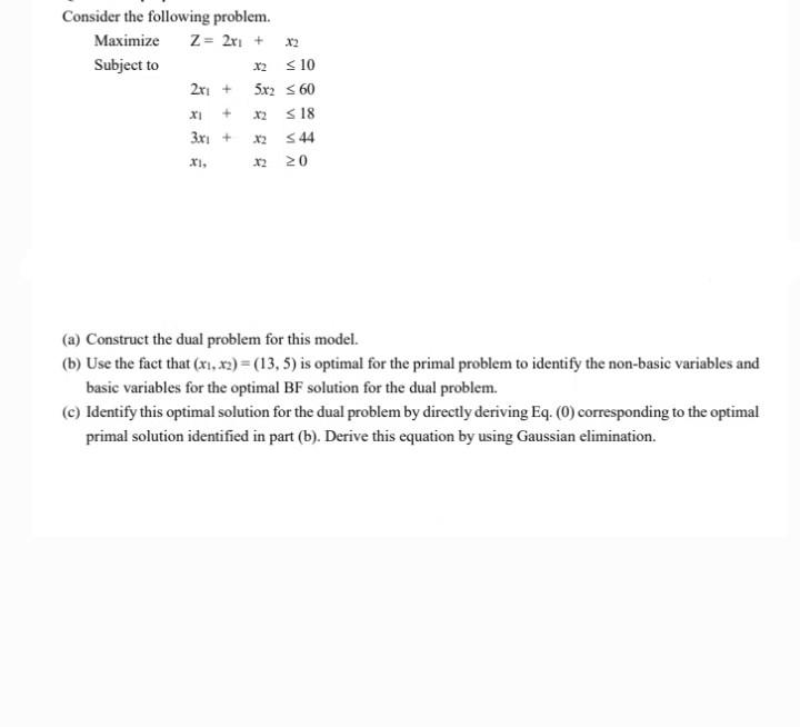 Solved X2 x2 Consider the following problem. Maximize Z= 2x1 | Chegg.com