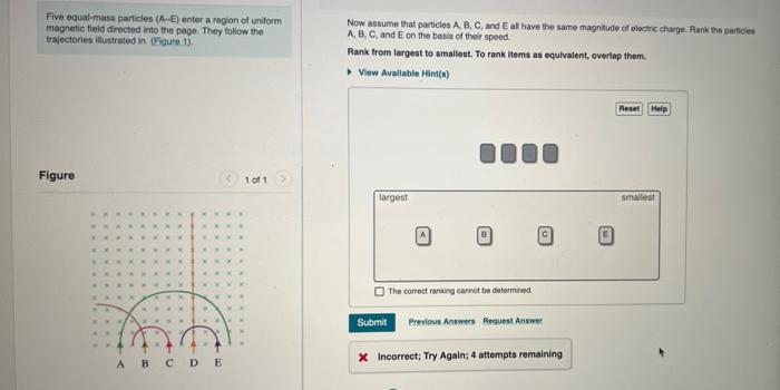 Solved Five equal mass particles (A-E) enter a region of | Chegg.com