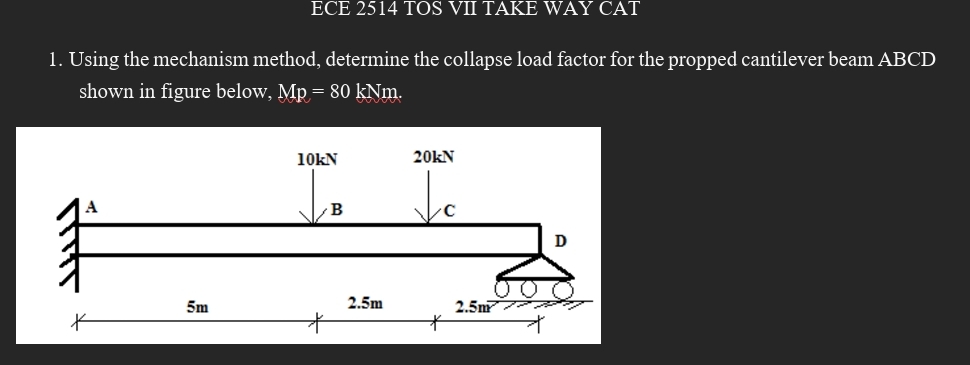 Solved ECE 2514 ﻿TOS VII TAKE WAY CATUsing the mechanism | Chegg.com
