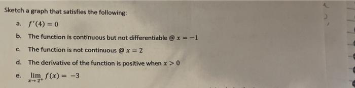 Solved Sketch a graph that satisfies the following: a. f'(4) | Chegg.com