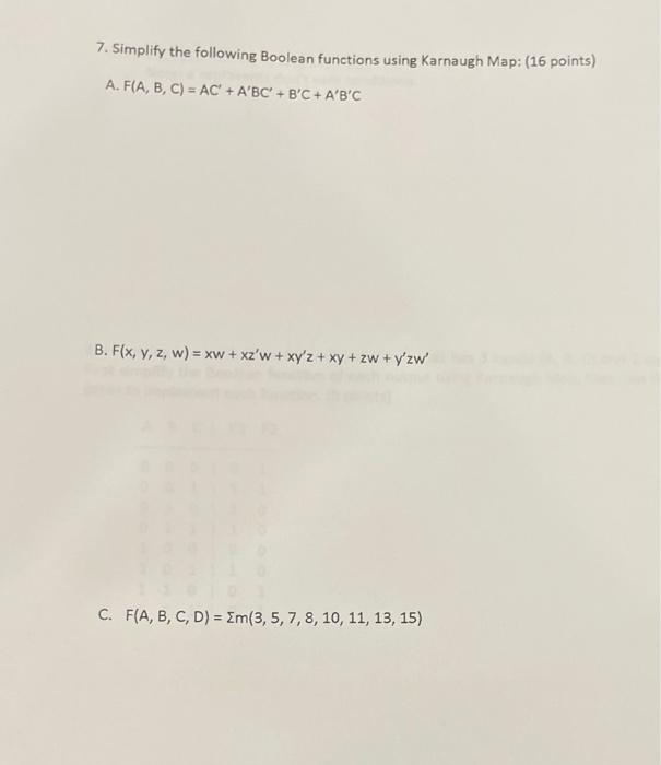 7. Simplify the following Boolean functions using | Chegg.com