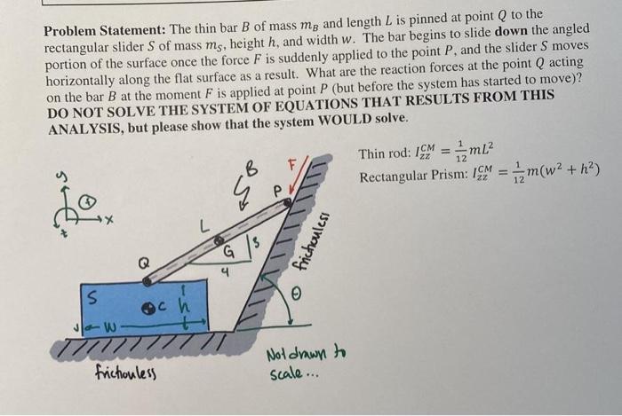 Solved Problem Statement: The thin bar B of mass mB and | Chegg.com
