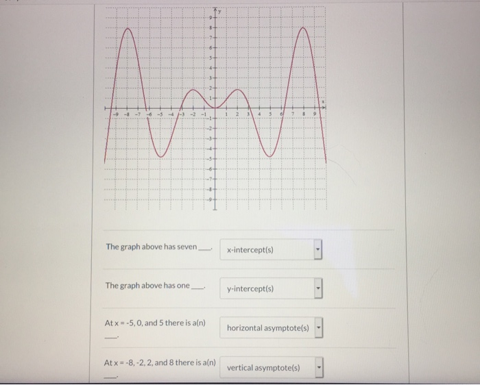 Solved Hello,Please verify my answers are correct.Otherwise | Chegg.com