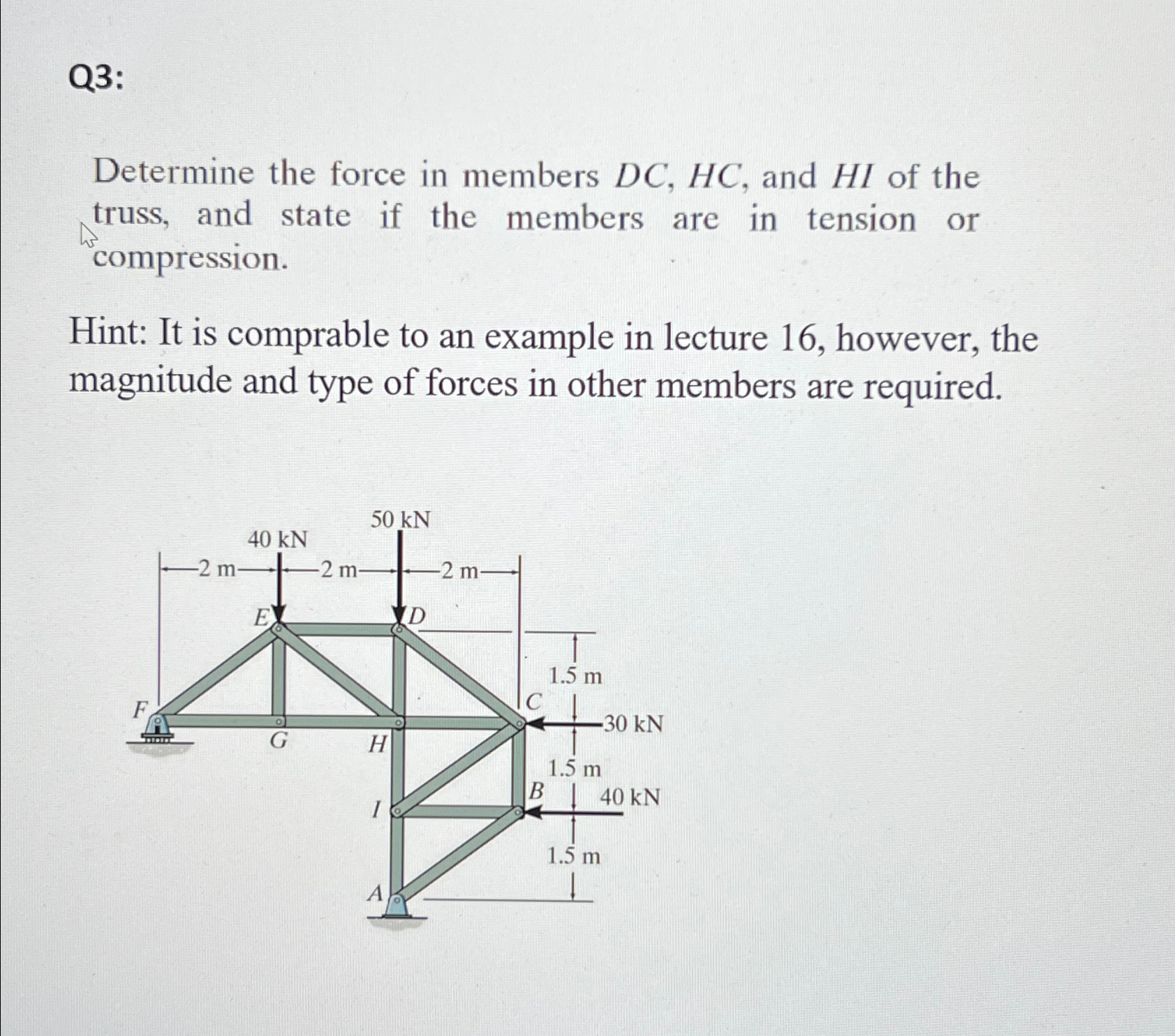 Q3:Determine the force in members DC,HC, ﻿and HI ﻿of | Chegg.com