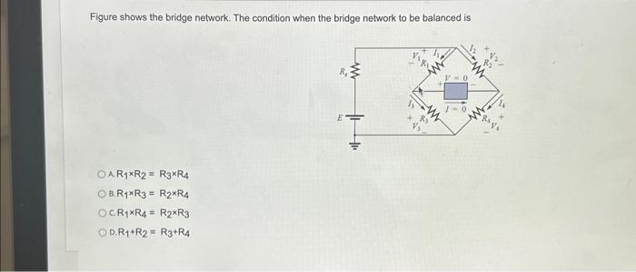 Solved Figure shows the bridge network. The condition when | Chegg.com