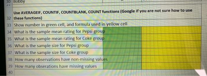 Solved Sheet1 Sheet? Sheet3 Use AVERAGEIF, COUNTIF, | Chegg.com