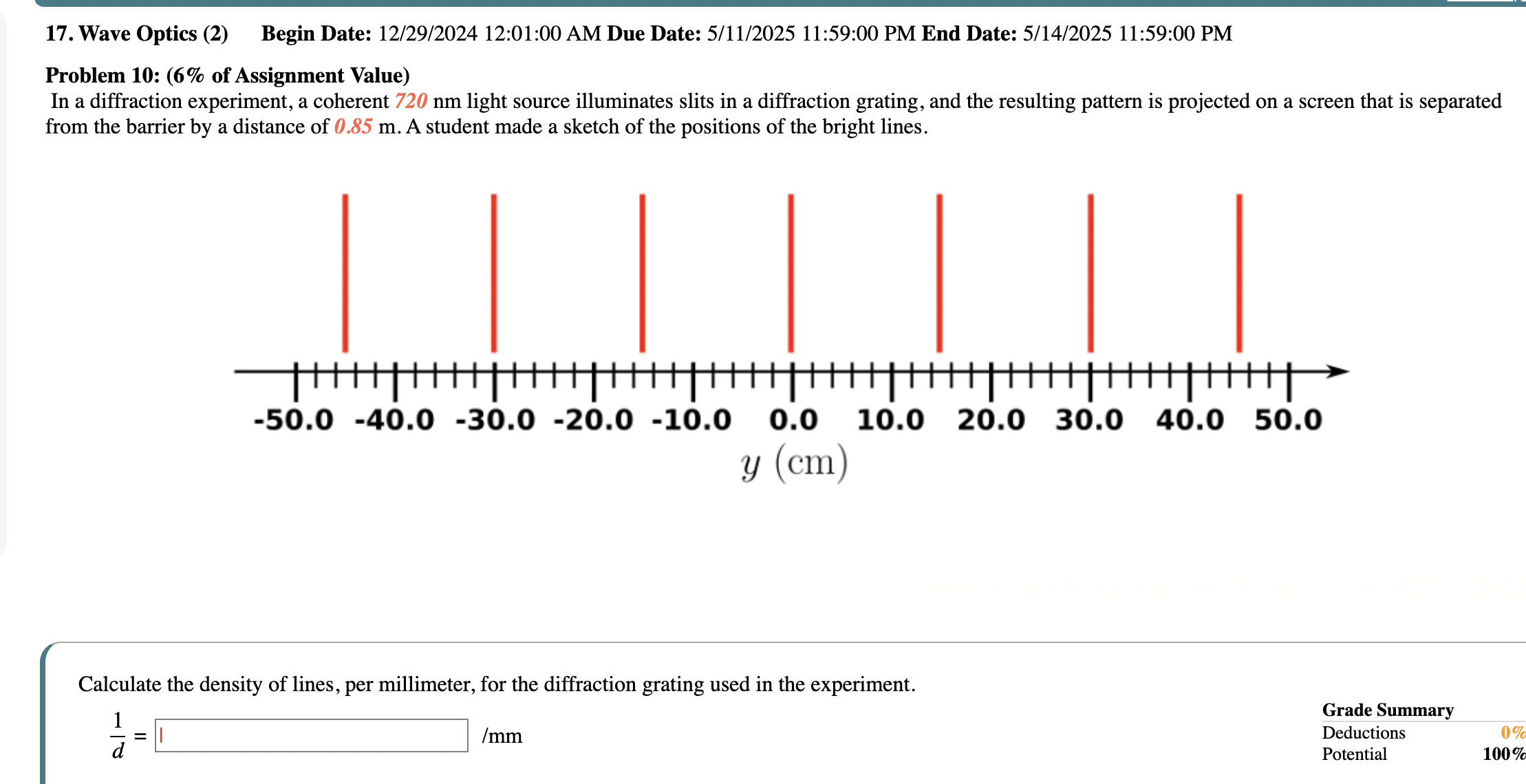 Solved (25\%) ﻿Problem 4: In a diffraction experiment, a | Chegg.com