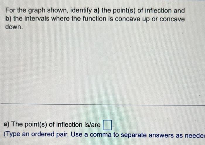 Solved For the graph shown, identify a) the point(s) of | Chegg.com