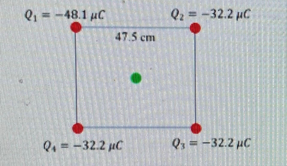 Solved Calculate the electric field in the center of a | Chegg.com
