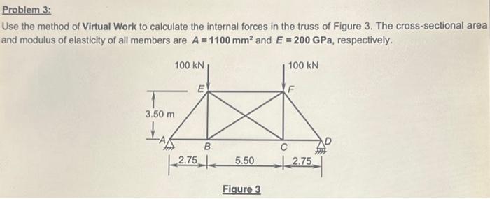 Solved Problem 3: Use the method of Virtual Work to | Chegg.com