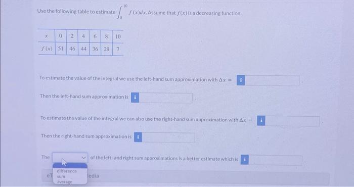 Solved Use the following table to estimate ∫010f(x)dx. | Chegg.com