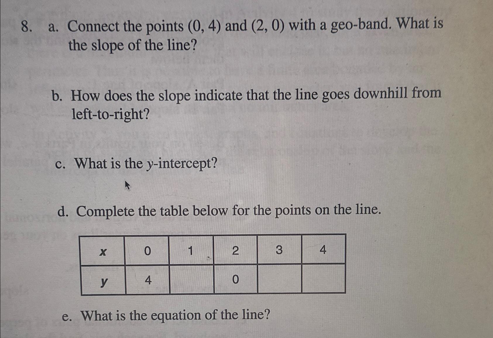 Solved a. ﻿Connect the points (0,4) ﻿and (2,0) ﻿with a | Chegg.com