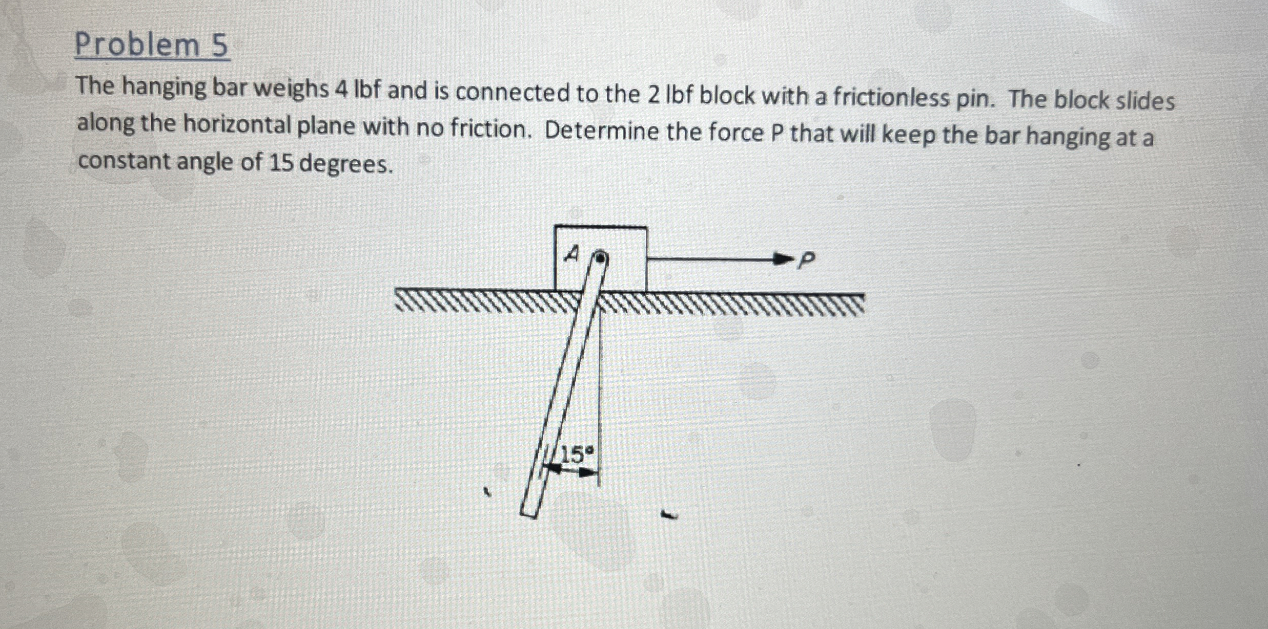 Solved Problem 5The hanging bar weighs 4 ﻿lbf and is | Chegg.com