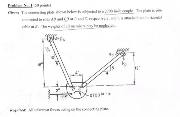 Solved Problem No. 1 (50 points) Given: The connecting plate | Chegg.com Solved Problem No. 1 (50 points) Given: The connecting plate | Chegg.com